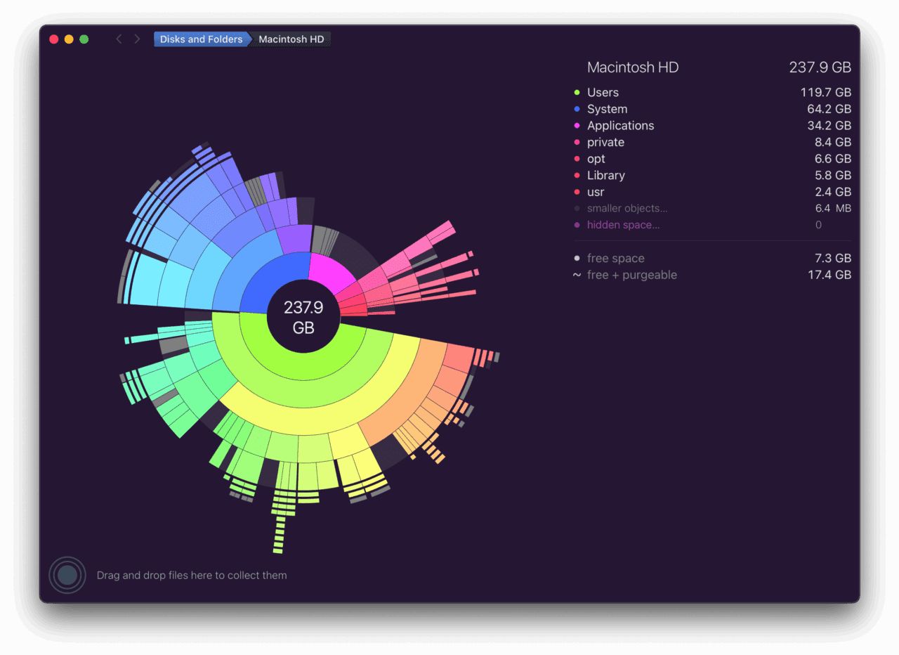 6 Best Disk Management Apps - MacNative
